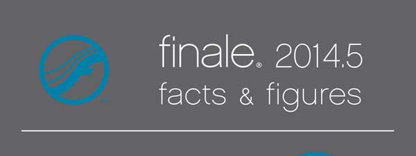 Makemusic Finale 2014.5 update